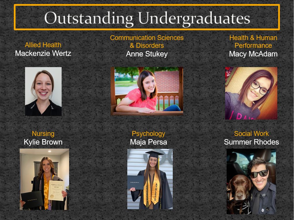 2021-2022 Award Recipients - Fort Hays State University (FHSU) 2021-2022 Award Recipients - Fort Hays State University (FHSU)